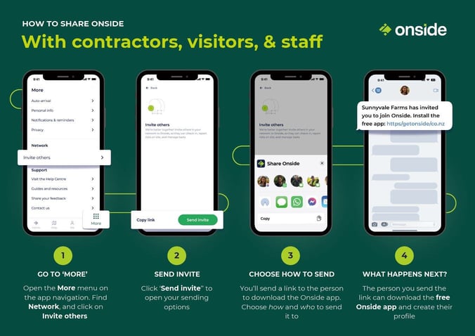 Does Onside have getting started guides?